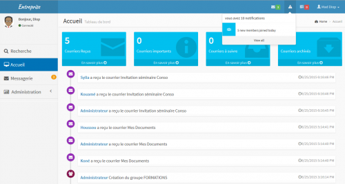 GEC - Gestion Electronique de Courrier
